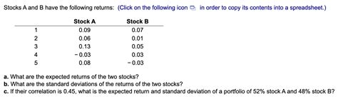 solved a what are the expected returns of the two stocks