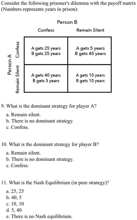Solved Consider The Following Prisoners Dilemma With The Payoff