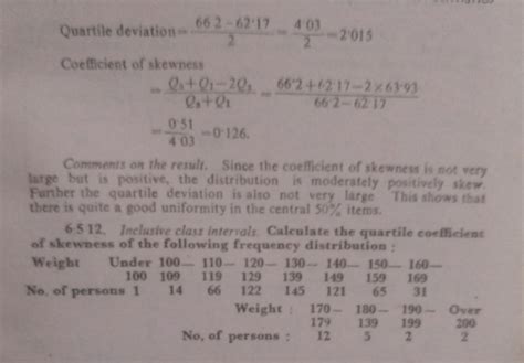 Solved Quartile Deviation Chegg