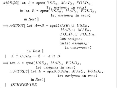 Spmd Optimization Scheme Merge Download Scientific Diagram