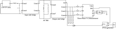 Matlab Model Of The 10 Switch Sparse Alternating Current Ac Link Download Scientific Diagram