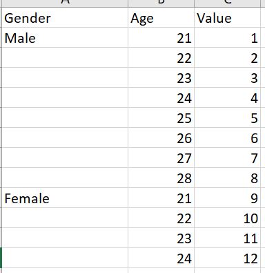 Excel Lookup Using Multiple Columns Stack Overflow
