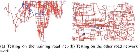 figure 11 from a constraint based routing and charging methodology for