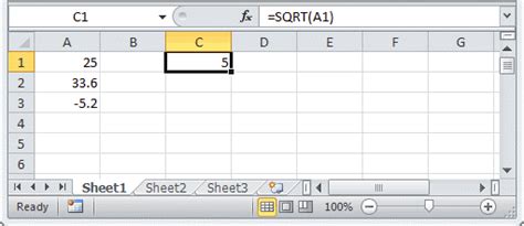 Functions And Its Types फंक्शन और इसके प्रकार Computer Hindi Notes