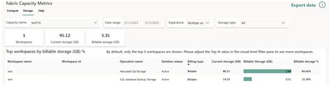Billing And Utilization Reporting Microsoft Fabric Microsoft Learn