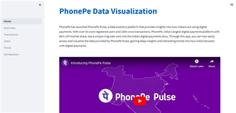 github nirmals workspace phonepe transaction and user data