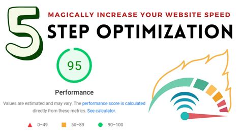 How To Increase Wordpress Website Speed In 2023 5 Simple