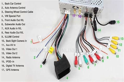 Ford F 150f 250 How To Install Car Stereo Ford Trucks