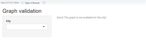 Create A Empty Plotly Graph With Title Is NOT Showing Title But Totatly Blank In R Shiny App