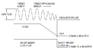 Proximity Sensor Schematic Symbol