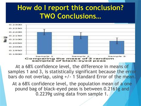 Ppt Statistics In Biology Standard Error Of The Mean And Error Bars Powerpoint Presentation