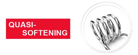 ΤΕΧΝΟΛΟΓΙΕΣ Quasi Softening