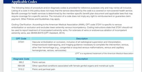 Embolization Of The Ovarian And Iliac Veins For Pelvic Congestion Syndrome