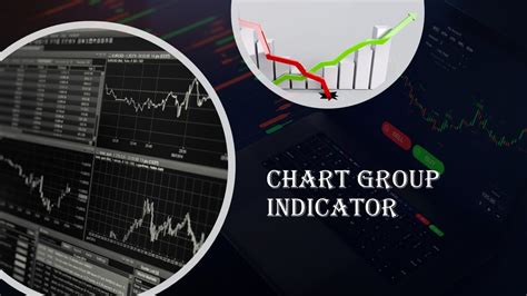 Chart Group Indicator Advanced Forex Indicators Youtube