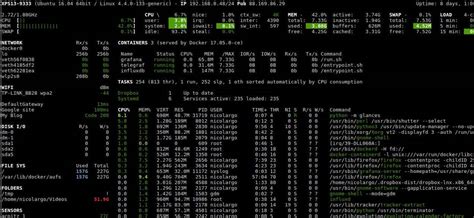 5 Best Htop Alternatives To Monitor Linux Systems Linuxshout