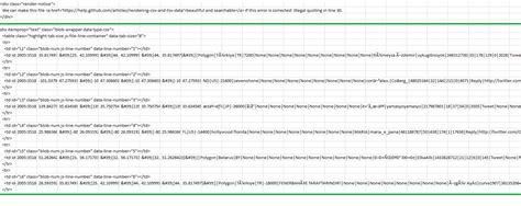 Unable To Load Csv File Contents Correctly Into Python Data Frame Stack Overflow