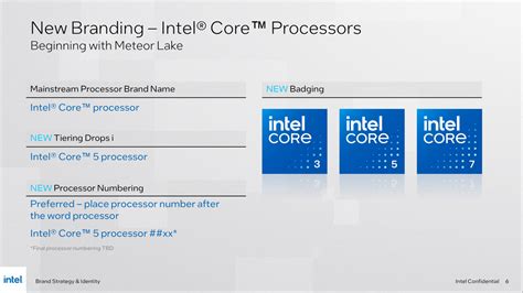 Meet The New Intel Cpu Badges No More I Prefixes Comes In Core