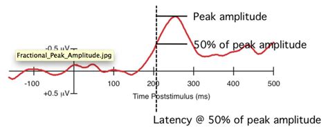 erp measurement tool ucdavis erplab github wiki