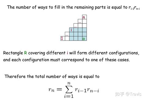 递归recursion 知乎