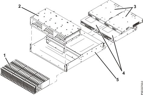 Ibm Power EMX PCIe Gen I O Expansion Drawer System Parts Ibm Power M S System Parts