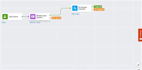 How To Set Up A User Engagement Campaign In Pushwoosh Pushwoosh Documentation