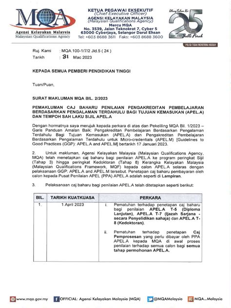Surat Makluman Mqa Bil 2 2023 Pdf