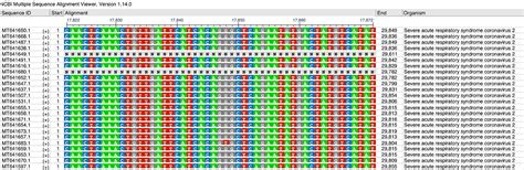 Pairwise Sequence Alignment