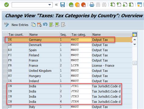 Tax Determination In Sap Sd Sapcodes