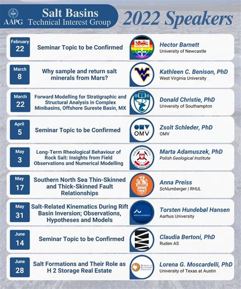 Anna D Preiss On Linkedin An Exciting New Series Of Salt Related