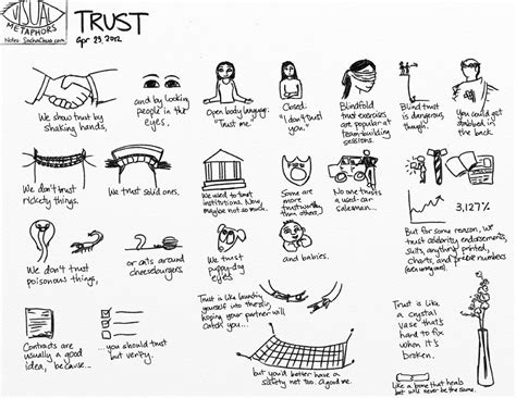 Visual Metaphor Ideas