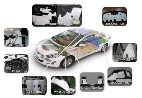 익성 전기차용 전자파 차단 섬유 개발전기차 시장 잡는다 전자신문