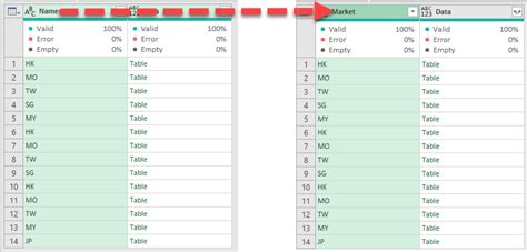 Execl Tip Combine Worksheets From Multiple Workbooks 09 Wmfexcel