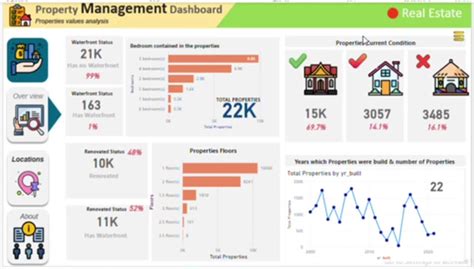 Vishal Prajapati On Linkedin 🎉 Task 1 Of The Datacliq Data Analyst Mentorship Program Completed