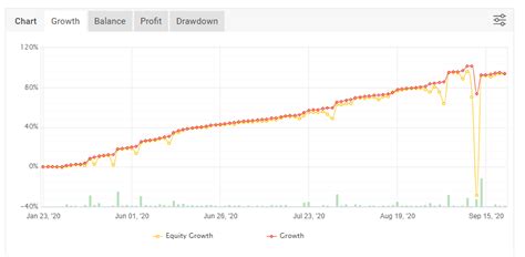 Trade Explorer Ea Ea Trading Academy