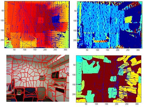 Scene Understanding Extracting Surface Normals From Depth Maps Continued