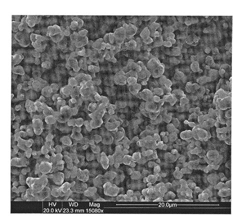 Battery Grade Cobaltosic Oxide Preparation Method Eureka Patsnap