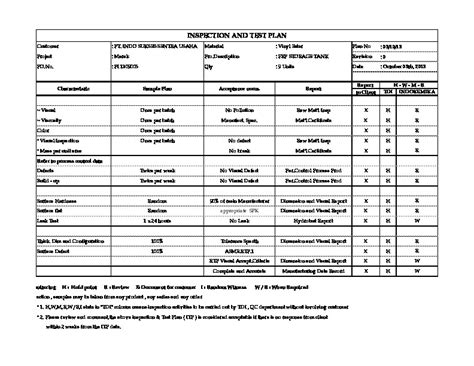 Inspection Test Plan Itp Pdfcoffeecom