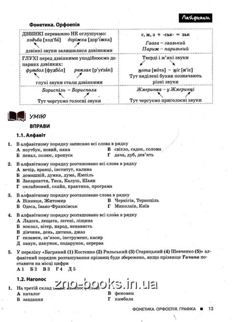 Заболотний О ЗНО НМТ 2024 Українська мова Довідник практикум Літера
