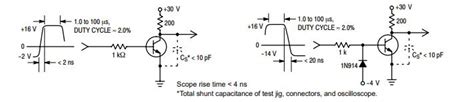 Mps2222a Transistor：mps2222a Vs 2n2222，mps2222a Datasheet