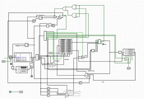 Computer Architecture مستقل