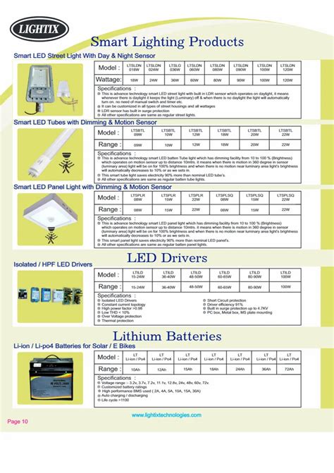 Aluminium Fluorescent Flameproof Light Fittings At ₹ 6700piece In Pune