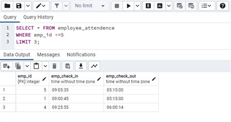 How To Use LIMIT Clause In PostgreSQL CommandPrompt Inc