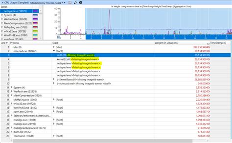 wpa symbols options greyedout microsoft qanda