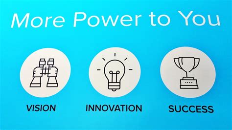 Use Technology To Improve Performance Gaps Hr Bartender