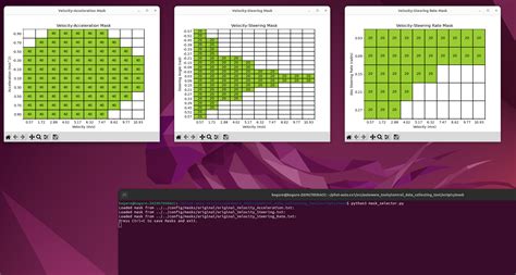 Control Data Collecting Tool Autoware Tools Documentation