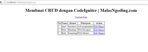 Membuat CRUD Dengan CodeIgniter Hapus Data