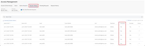 Monitor Sessions Cisco IoT Operations Dashboard Cisco DevNet