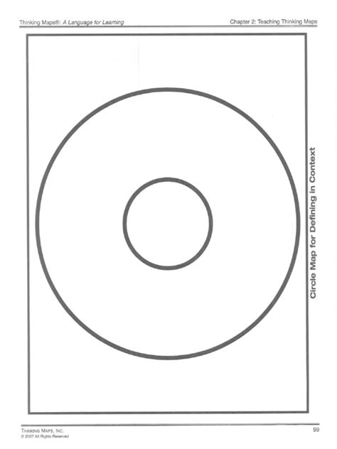 Thinking Maps Pdf