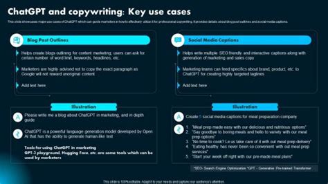 Powered Copywriting Powerpoint Presentation And Slides Ppt Sample Slideteam