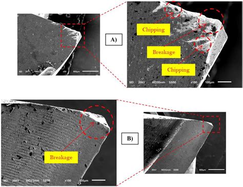 Sem Image Of The Cutting Tool That Performs With The Trochoidal” Tool
